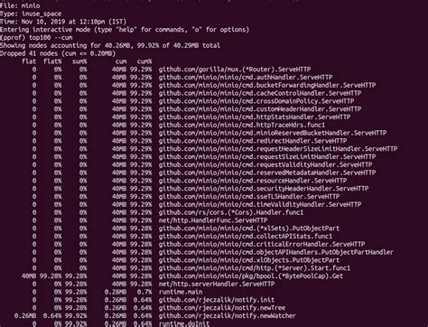 Total Crash Of Mino Instances Issue 8488 Minio Minio GitHub
