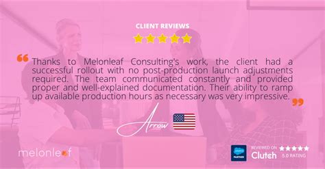 Melonleaf Consulting On Linkedin Melonleafconsulting Melonleaf Melonleaftakeoff Takeoffyear