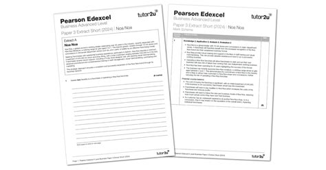 Paper 3 2024 Exam Practice Pack For Edexcel A Level Business Shop Tutor2u