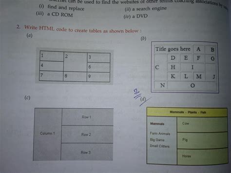 2 Write Html Code To Create Tables As Shown Belowpart D