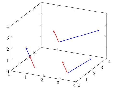 Tikz Pgf How To Draw An Angle Curve Using Tikzpicture