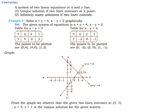 8 6 Non Homogeneous System Of Linear Equations Micromerits Online Classes Practice Tests