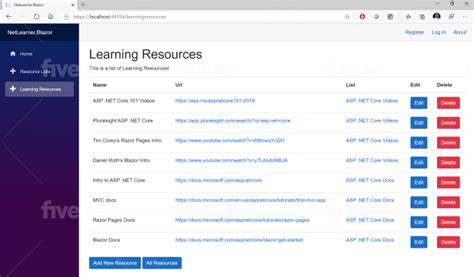 Be Your Blazor Tutor Learn Blazor Server Blazor Web Assembly Blazor Trainer By Imaliahmad