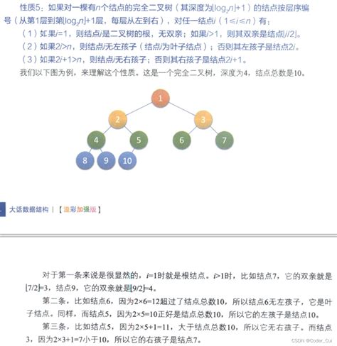 数据结构之树多个根节点 Csdn博客