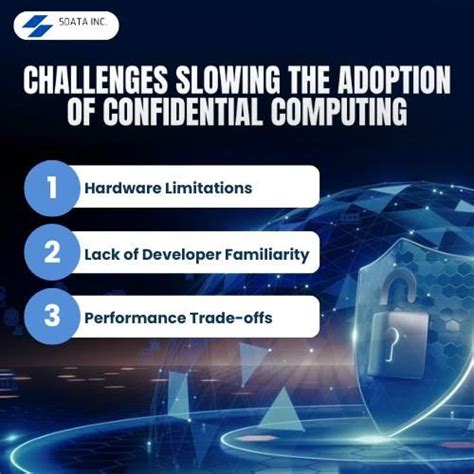 How Confidential Computing Is Reshaping Cloud Security 5data Inc