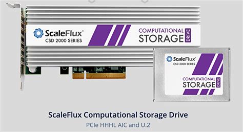 Western Digital And Computational Storage We Believe It Will Happen