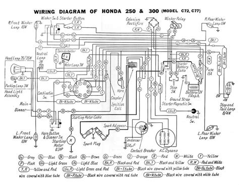 Honda Atc 250sx Wiring Diagram Wiring Diagram