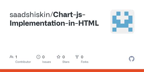 Github Saadshiskinchart Js Implementation In Html