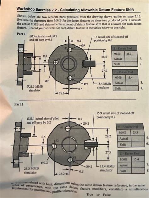 Workshop Exercise 72 Calculating Allowable Datum