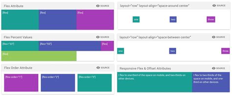 Getting Started With Angular Material Design Code And Prototyping