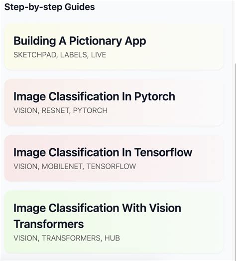 Docs Guides And Demo Panel Issue Gradio App Gradio Github