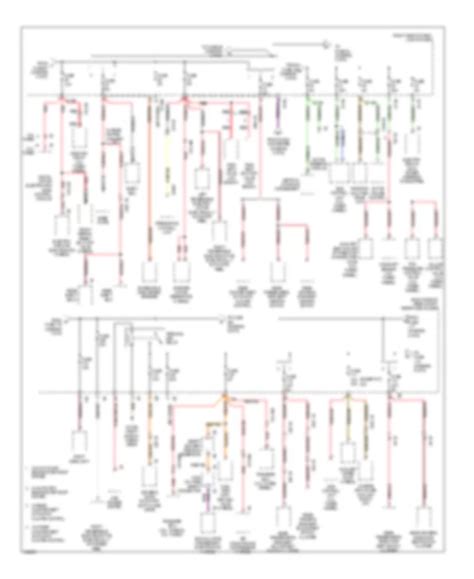 Power Distribution — Bmw 528i 2014 Wiring Diagram Wiring Diagrams For