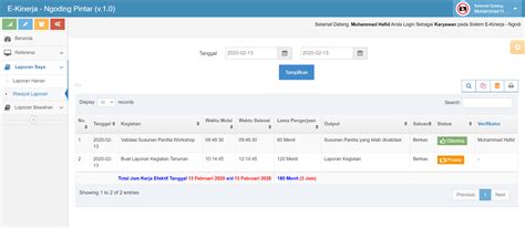 aplikasi e kinerja menggunakan php mysqli sistem modulasi native