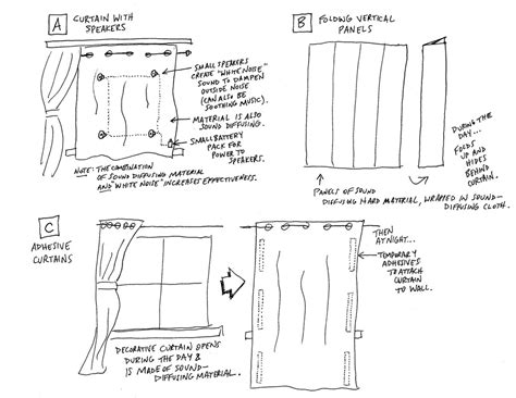 Assignment 31 Exploration Carls Design Project Portfolio