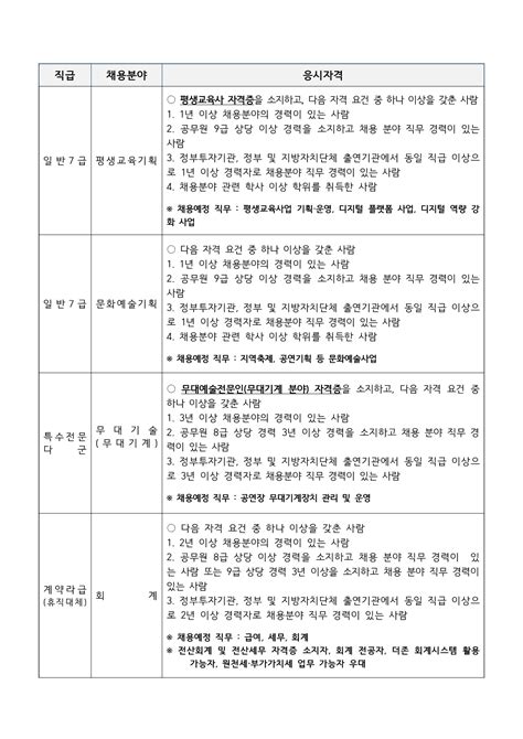 군포문화재단 채용공고 2023 경력계약직 경리·회계·결산 경영기획 사업기획 무대·스탭·오퍼레이터 자소설닷컴 합격자소서