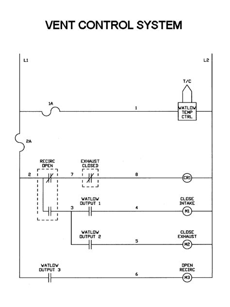 Watlow Ez Zone Wiring Diagram