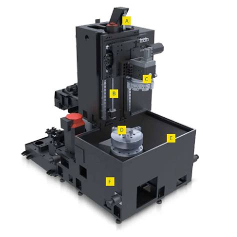 Smtcl Vertical Cnc Lathe V2 4 6 Heavy Duty Cnc Lathe Milling Machine Combo Smtcl Vertical Cnc