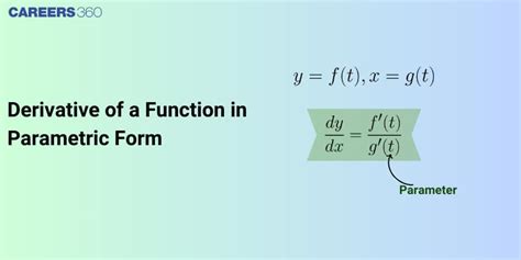 Derivatives Of A Function In Parametric Form