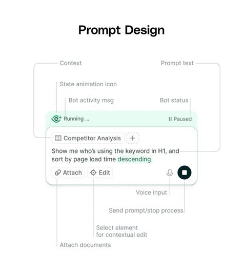 Rich Text Editor Component Anatomy In 2025 Interactive Web Design