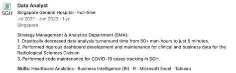 How To Build A Data Analyst LinkedIn Profile Updated
