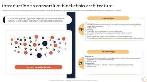Introduction To Blockchain Technology Introduction To Consortium Blockchain Architecture Bct Ss