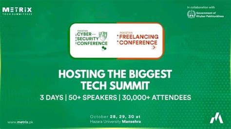 Shahmeer Umer On Linkedin Cybersecurity Tech Pakistan Activelylooking Pakistan