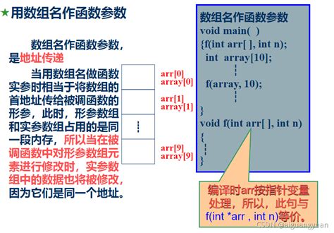 c语言基础（指针，结构体，文件） c语言指针、数据结构和文件操作等特性。 csdn博客