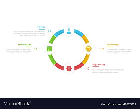 Stem Education Infographics Template Diagram With Vector Image