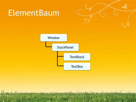 Ppt Pimp My Listbox Powerpoint Presentation Free Download Id2618918