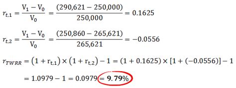 How To Calculate Your Time Weighted Rate Of Return Twrr Canadian Portfolio Manager Blog