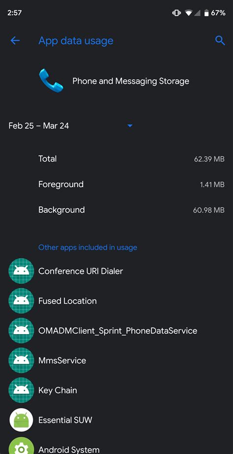 Update On Phone App Data Usage Even With Background Data Turned Off It