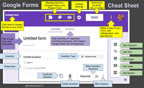 Learn Lead Grow Google Forms Cheat Sheet
