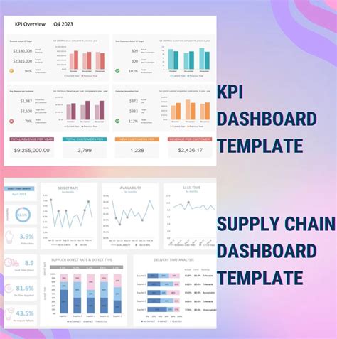 12 Excel KPI Data Dashboard EXCEL Ready To Use Multipurpose Kpi Sale Performance Editable Etsy