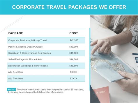 Corporate Travel Packages We Offer Ppt Powerpoint Presentation Model Files