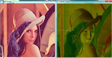 使用opencv实现rgb、hsi、cmyk颜色空间的转换cncnl Csdn博客
