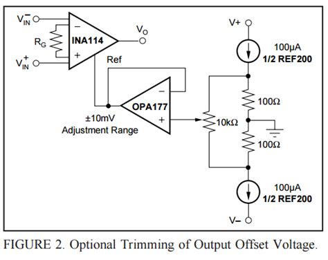 INA Voltage Output Range Amplifiers Forum Amplifiers TI E E Support Forums