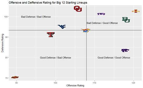 R Images Blurry Using Geomimage Stack Overflow