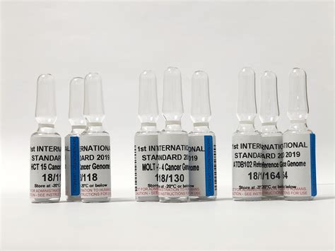 Nibsc Cancer Genome Standard