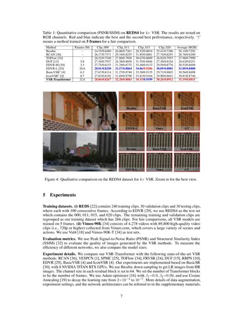 Video Super Resolution Transformer Deepai