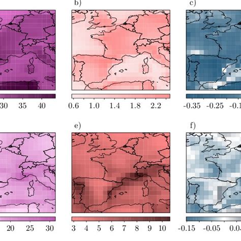 The Generalized Extreme Value Distribution Parameters Estimated For Download Scientific Diagram