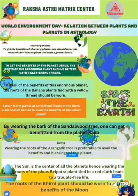 Rajeshwari M On Linkedin Environment Savetheplanet Savetheearth Astrology Remedies