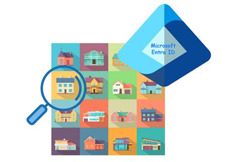 Azure Automation Account Runbook Cicd Using Github Actions And Terraform By Devopswithyoge