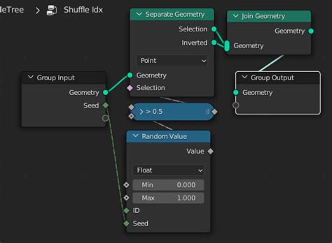 Node Editor Geonodes Mix Position With Random Index Values How To