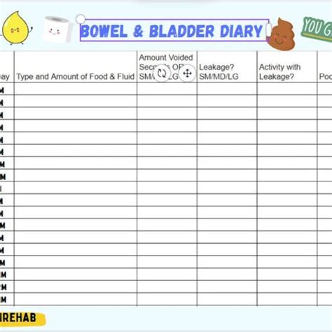 Bladder Chart Etsy