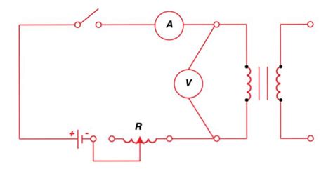 Transformer Testing Methods Fat Tests All Transformer Tests
