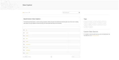 Quantconnect Un Todoterreno De Los Sistemas De Trading