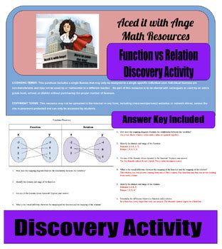 Function Vs Relation Discovery Activity By Aced It With Ange TPT