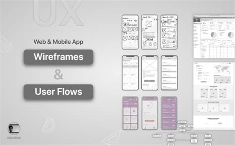 Create Ux Wireframe Mockup And User Flow For Mobile And Web By Uiuxman