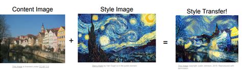 Cs231n Lecture 12 Visualizing And Understanding