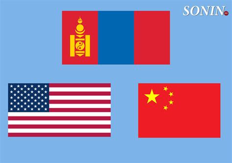 Монголын анхны мэдээллийн сайт Sonin Mn